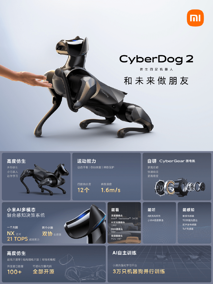 小米发布CyberDog 2机器狗，支持手势互动、语音控制等_功能_融合_系统