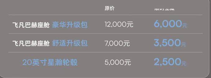 官降2万！飞凡F7售21.49-28.19万 车机智能化升级_搜狐汽车_搜狐网