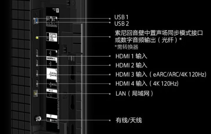 索尼 Bravia XR A95L 新款量子点 OLED 电视国内上市，19999 元起 - 数码前沿 数码之家