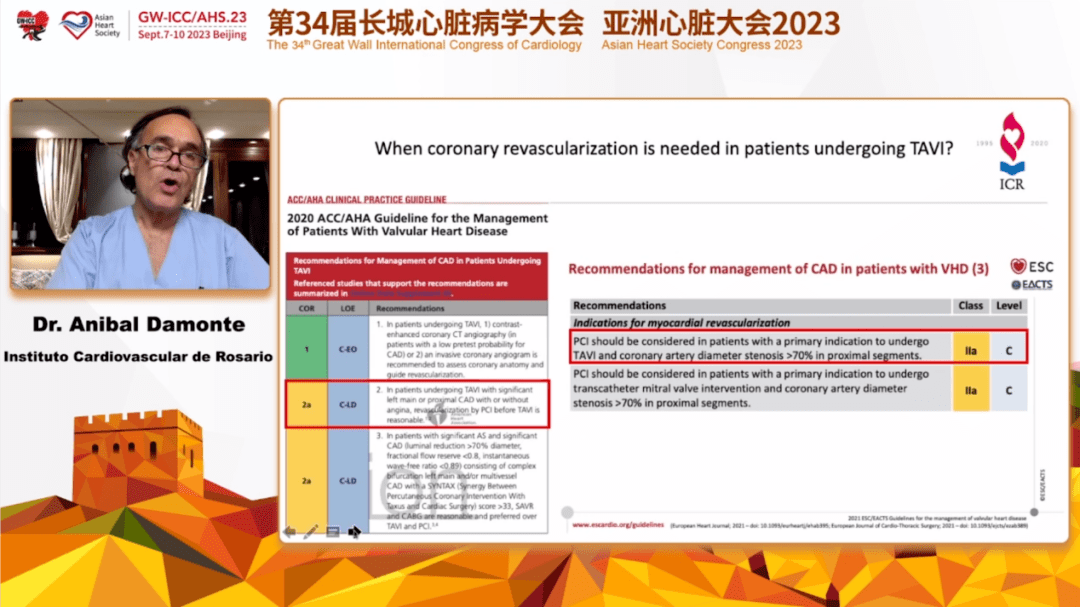 GW-ICC 2023｜国际联合论坛——SOLACI CACI：经腔静脉主动脉瓣植入术（TAVI）目前存在的问题_患者_治疗_风险
