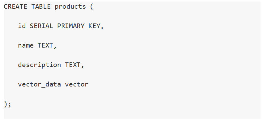UDB PostgreSQL新增支持pgvector向量数据库插件_用户_索引_搜索