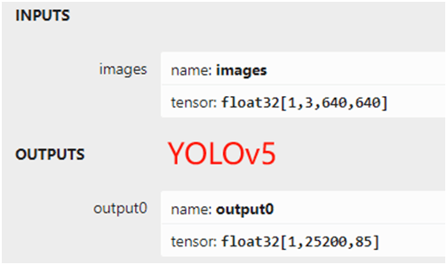 OpenCV4.8+YOLOv8对象检测C++推理演示_cv_auto_int