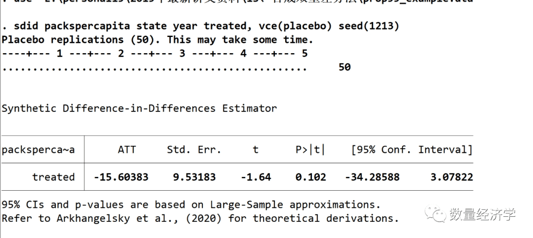 Stata—合成双重差分sdid 操作指南 处理 结果 Sdid