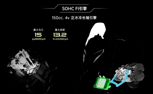 光阳CK150T-11B全新款踏板车..._搜狐汽车_搜狐网