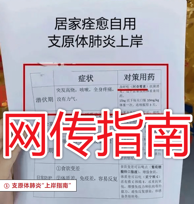 FM96.8 | 紧急提醒：有风险！慎用！_孩子_用药_药物