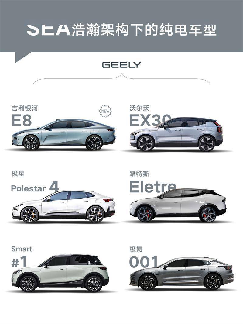 0.199Cd超低风阻+8K大屏，吉利银河E8一副很能“打”的样子_搜狐汽车_搜狐网