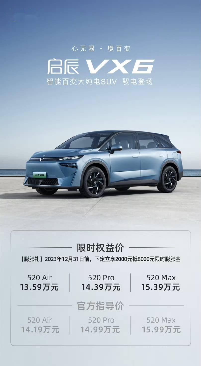 启辰VX6正式上市 售价14.19万-15.99万元_搜狐汽车_搜狐网