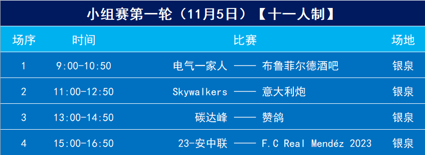 【CC98杯】浙江大学2023年CC98杯十一人制组小组赛第一轮赛程