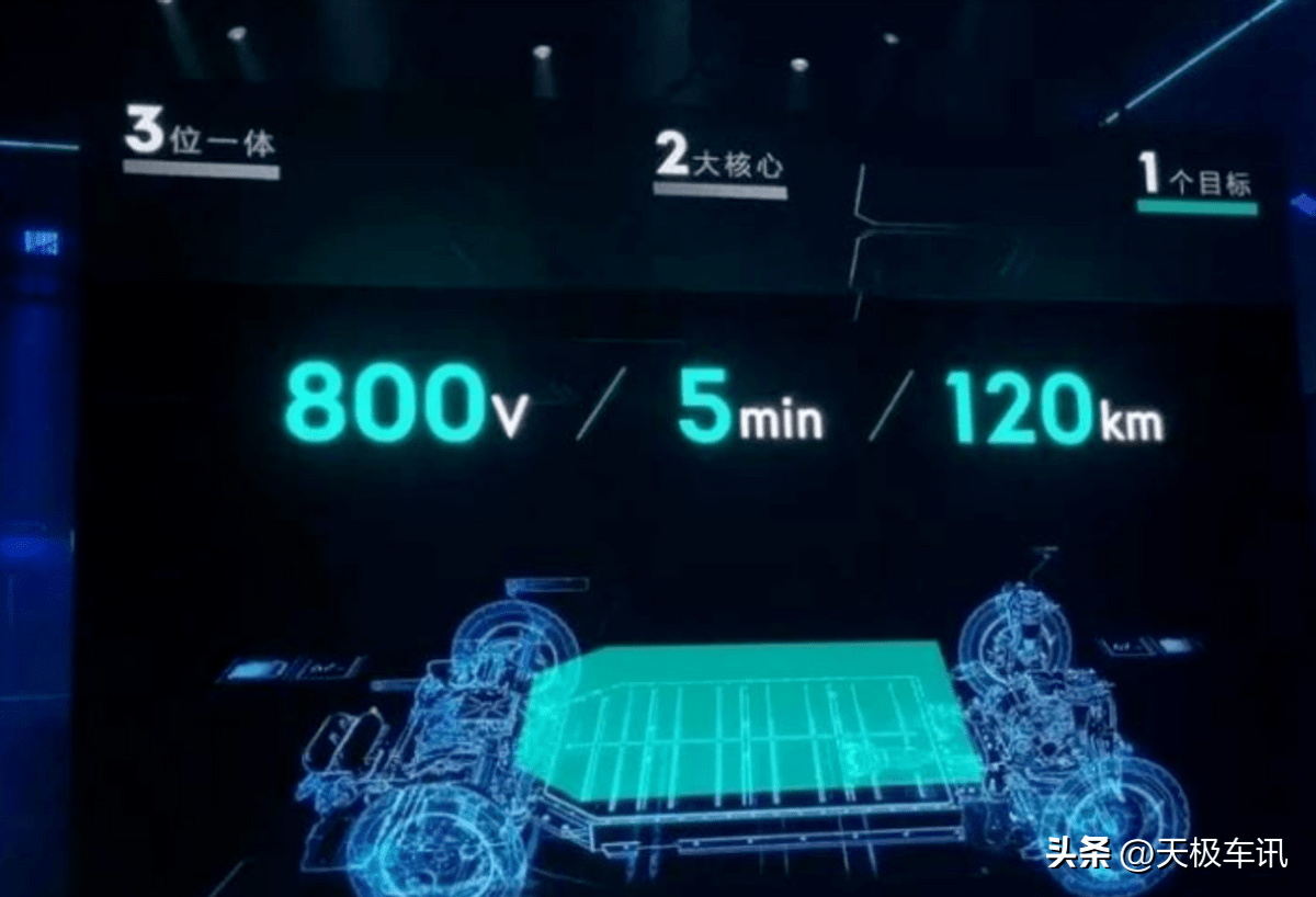 激光雷达+8295？极氪CS1E再曝谍照，智能化不再是短板！_搜狐汽车_搜狐网