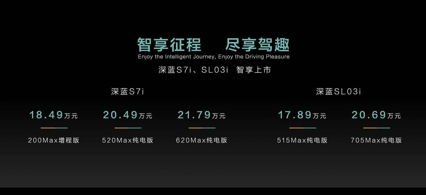 深蓝SL03i/S7i正式上市 售价17.89万元起_搜狐汽车_搜狐网