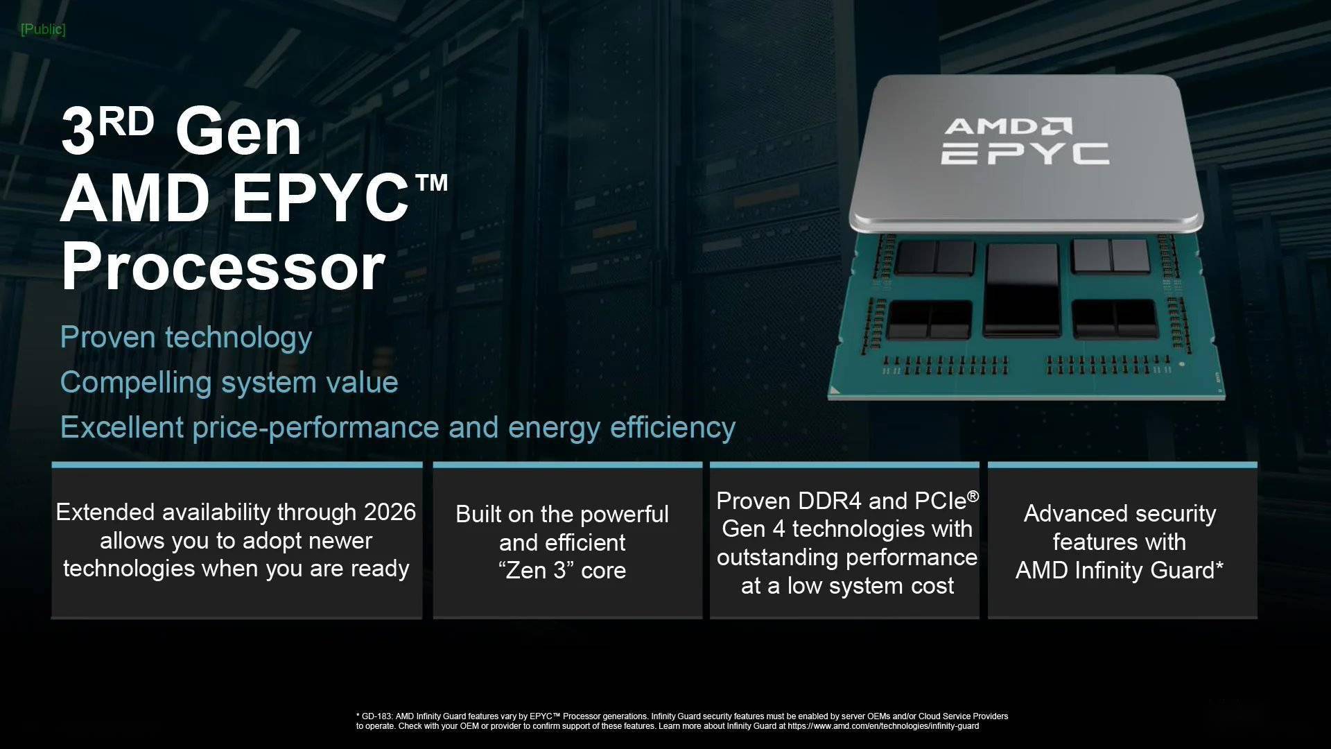 承诺支持到 2026 年，AMD 扩展 EPYC 7003“Milan”CPU 阵容_搜狐网