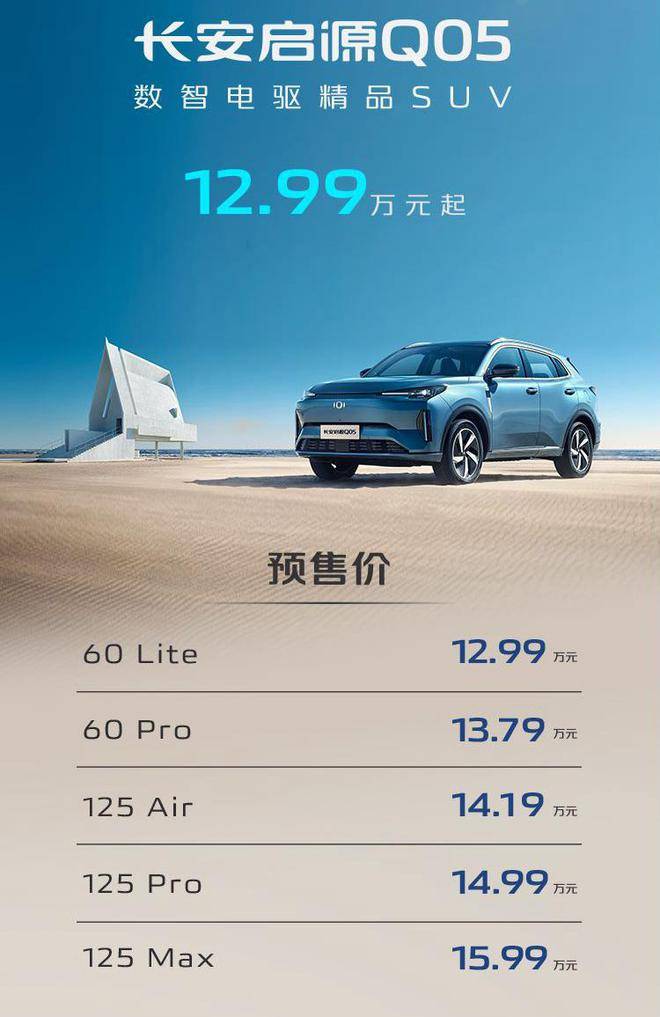 12.99万元起 长安启源首款插混SUV Q05预售开启_搜狐汽车_搜狐网