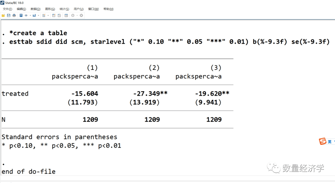 Stata：合成DID、双重差分、合成控制法结果输出（附代码）_sdid_命令_eststo