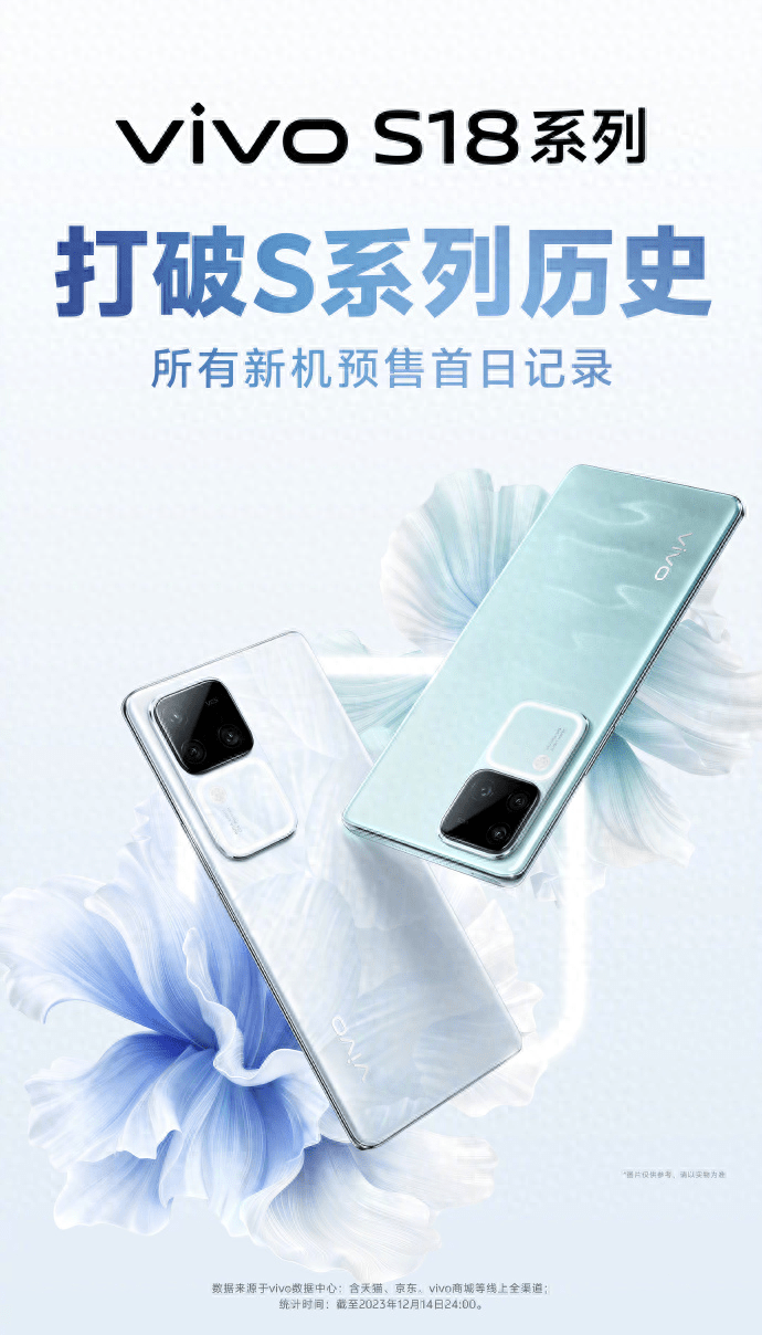 变身人像摄影大师！vivo S18系列全网预售2299起_新机_手机_实力